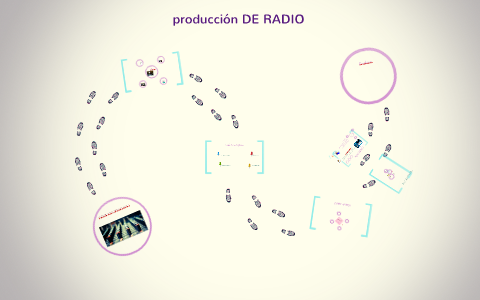 PRODUCCION DE RADIO by on Prezi