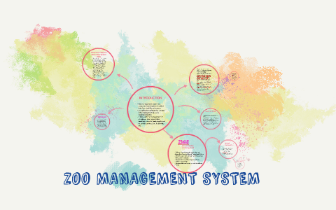 ZOO MANAGEMENT SYSTEM by Amal Rathore on Prezi