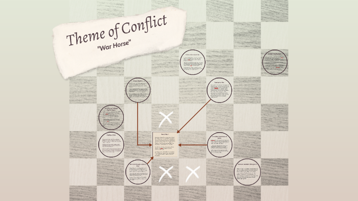 War Horse Conflict by Mags Clancy on Prezi