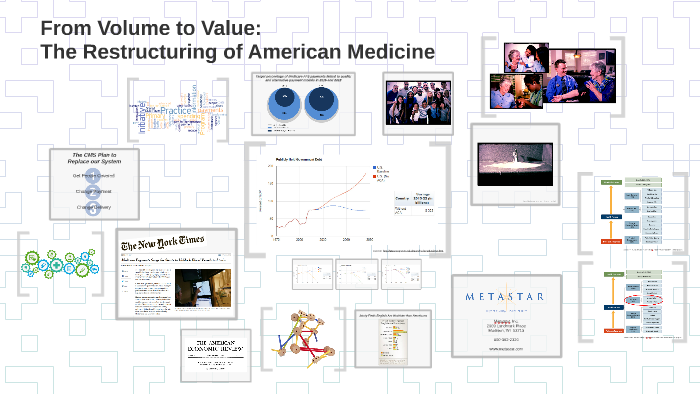 From Volume to Value: by K W on Prezi