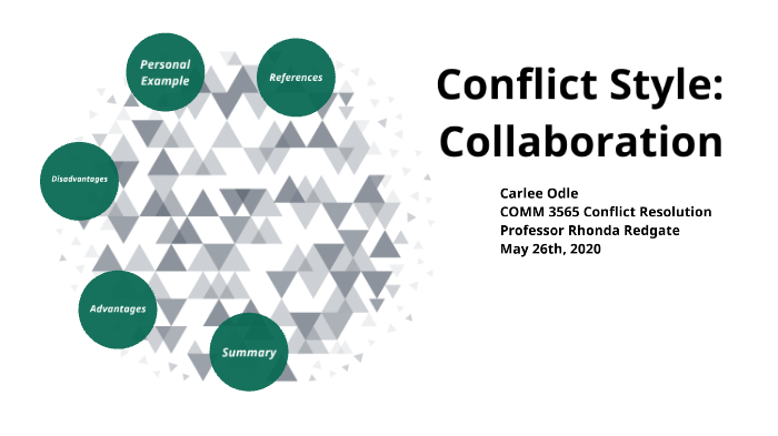 Collaborating Conflict Style