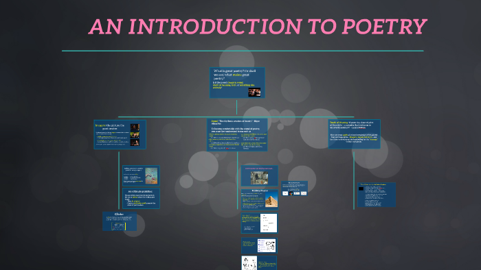 AN INTRODUCTION TO POETRY by A.D. Ashmore