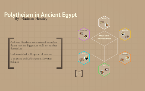 Polytheism in Ancient Egypt by Madison Hendry on Prezi