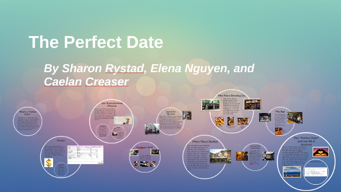 The Perfect Date by Caelan Creaser on Prezi