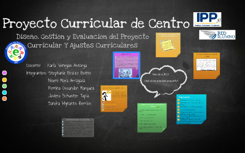 Proyecto Curricular de Centro by Noemi mora on Prezi