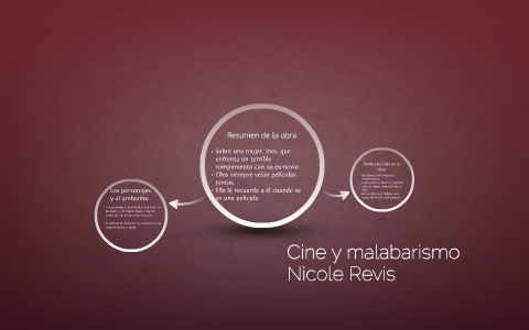 Cine y malabarismo by Nicole Revis on Prezi