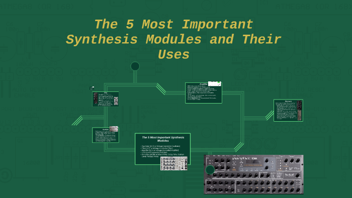 the 5 most important synthesis modules: Oscillator, Filter, by josh willis on Prezi