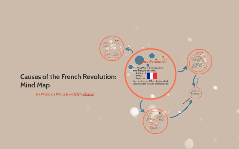 Causes of the French Revolution by Nicholas Wong on Prezi