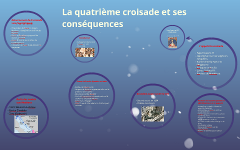 La quatrième croisade et ses conséquences by Audrey Gautier on Prezi