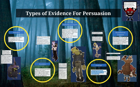 Types of Evidence For Persuasion by Courtney Hammond on Prezi