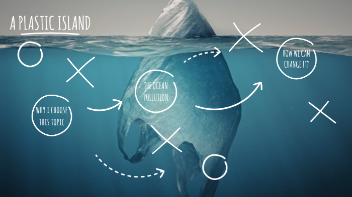 A PLASTIC ISLAND by MARC F on Prezi
