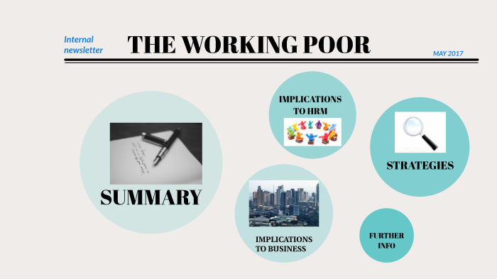 The Working Poor by Jessica Webb on Prezi