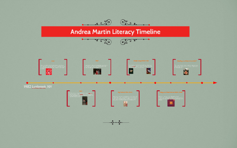 Literacy timeline by on Prezi