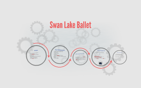 Swan Lake Ballet by sabrina levang on Prezi