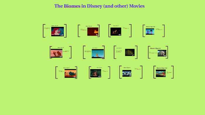 The Biomes in Disney (and other) Movies by Lauren Ahrens on Prezi