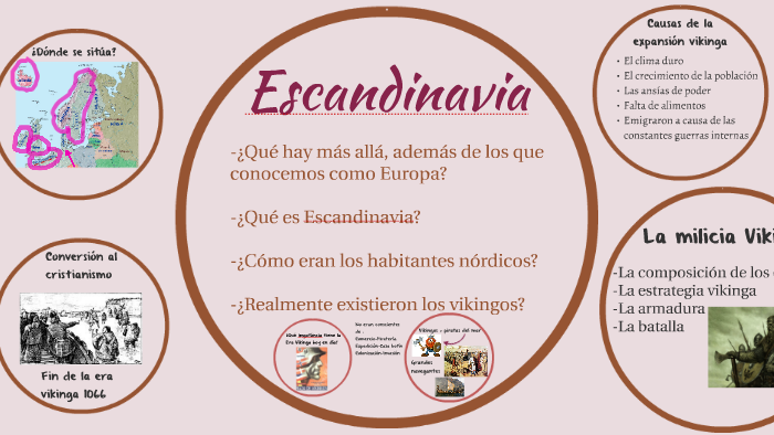 Ecandinavia by Melanie Reyes on Prezi