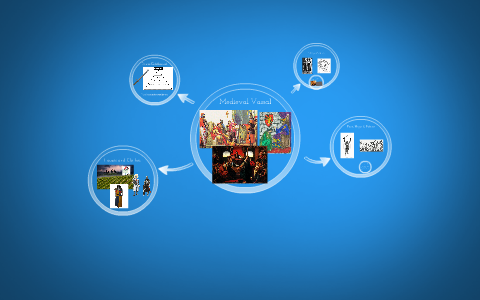 Vassal System by Jeyoung Park on Prezi