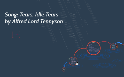 Song: Tears, Idle Tears by on Prezi