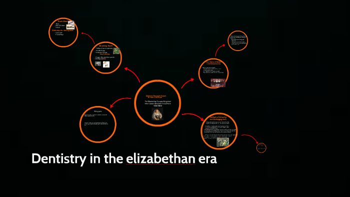 Dentistry in the elizabethan era by Noah dean on Prezi