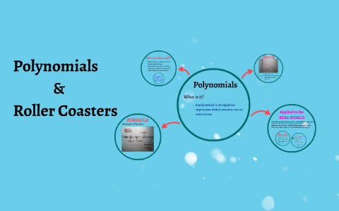 Polynomials & Roller Coasters by Bailey Rutledge on Prezi