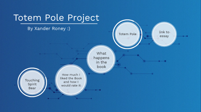 Xander's Totem Pole Project by Alexander Roney on Prezi