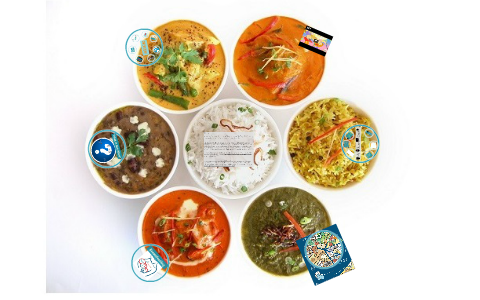 Nutrition by on Prezi