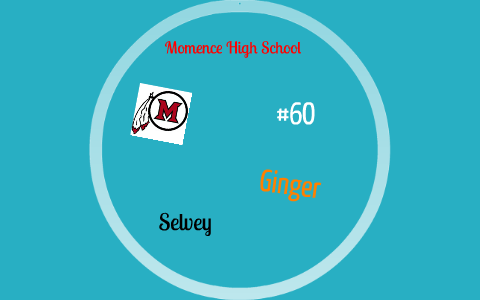 Momence High School by Hannah Selvey on Prezi