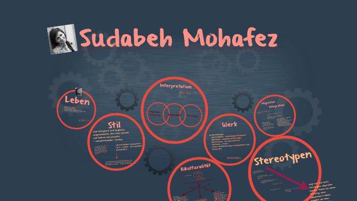 Sudabeh Mohafez by Nazila Hatamloo on Prezi