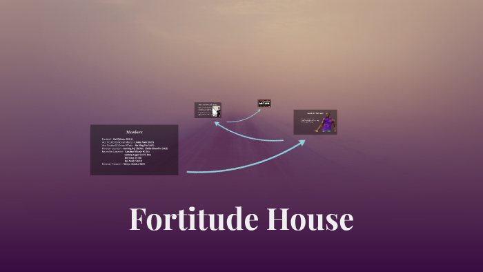 Fortitude House by Phirens Rai on Prezi