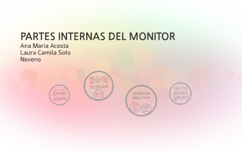 PARTES INTERNAS DEL MONITOR by Sandra Isabel Novoa Narvaez on Prezi