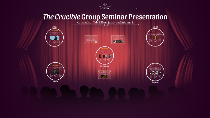 The Crucible by English JBCID on Prezi