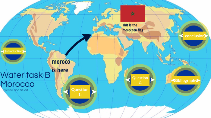 Morocco presentation Stuart and Ravi. by xx_ravinator.xx_DaBomaDon_xx ...