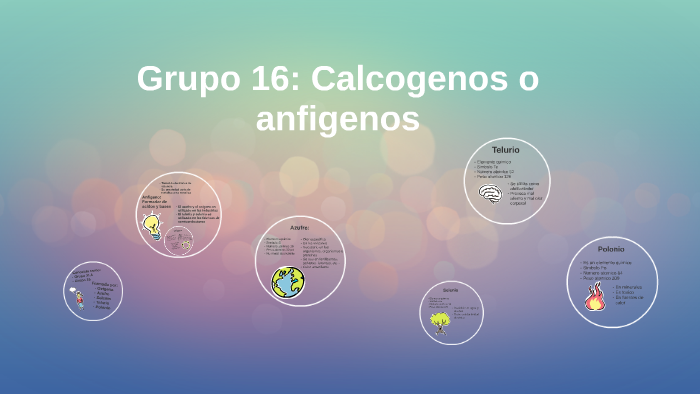 Grupo 16: Calcogenos o anfigenos by valentina castellanos ramirez on Prezi