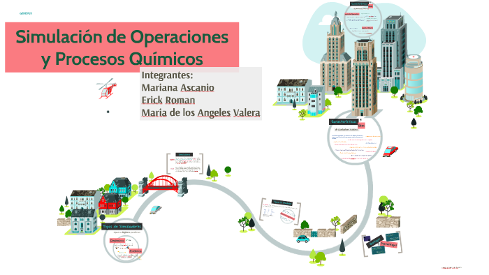 Simulación de Operaciones by Erick Román Ojeda on Prezi