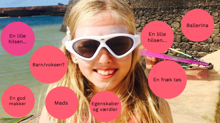 Mille konfirmation by Victor Tranberg Mikkelsen on Prezi