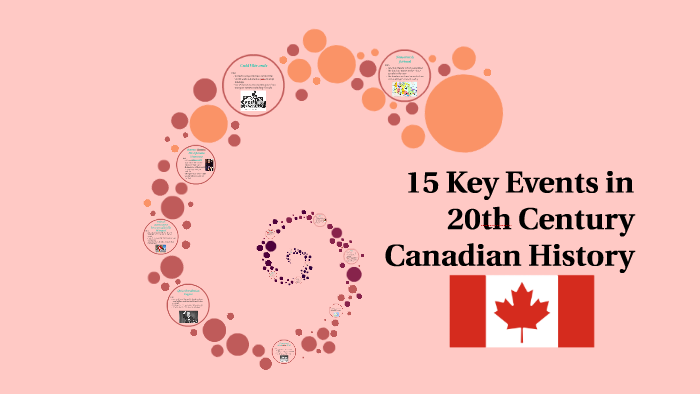 15 Key Events in 20th Century Canadian History by mallory Stewart on Prezi