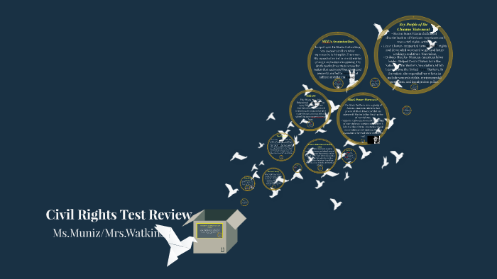 Civil Rights Test Review by Miss Muniz on Prezi