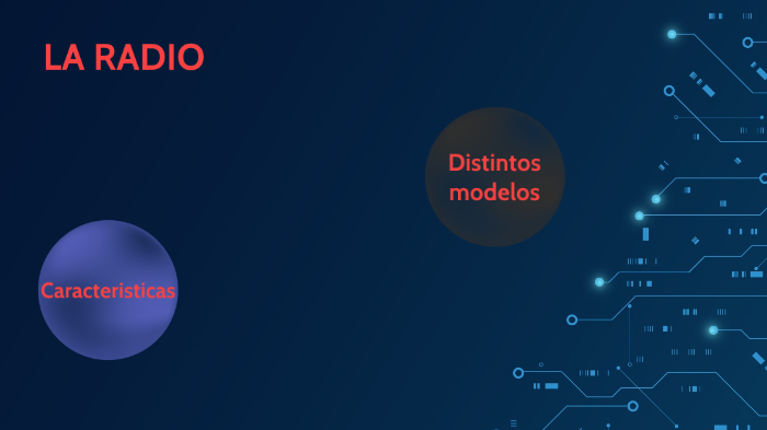 Los modelos de radio y sus caracteristicas by german barbich on Prezi