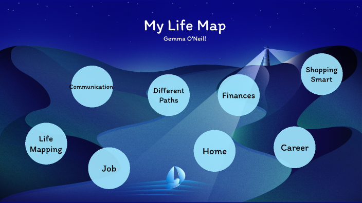 Life Map by Gemma O'Neill on Prezi