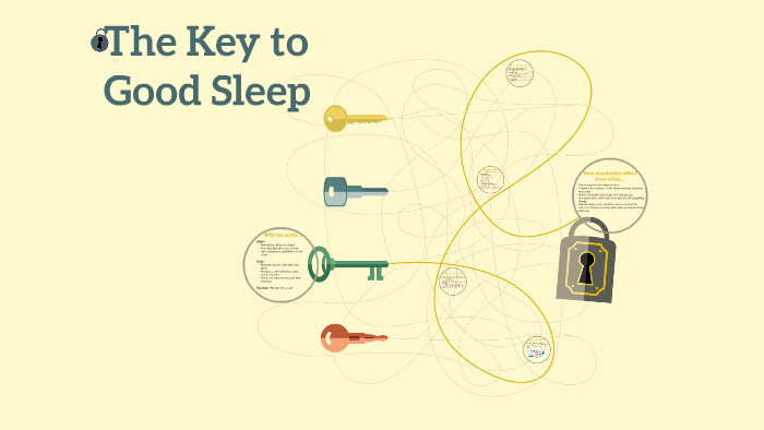 The Key to Good Sleep by on Prezi