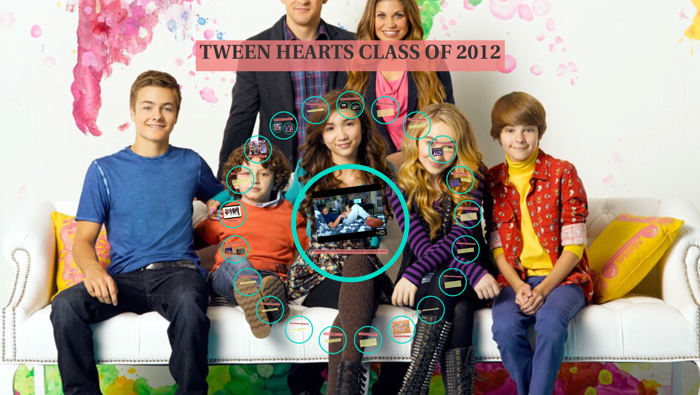 Tween Hearts Academy Class Of 2012 Movie by erwin john templonuevo on Prezi