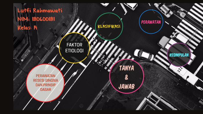 PERAWATAN RESESI GINGIVA DAN PRINSIP DASAR by Lutfi Rahmawatii on Prezi