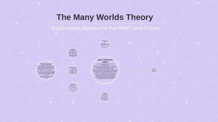 The Many Worlds Theory by jessie kahn on Prezi
