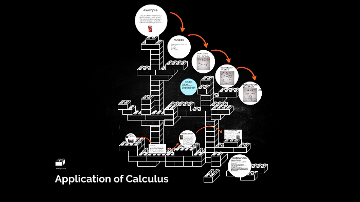 REAL LIFE APPLICATIONS OF CALCULUS by Abdul Jaiyeola