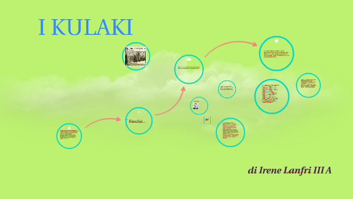 I KULAKI by Alice castglioni on Prezi