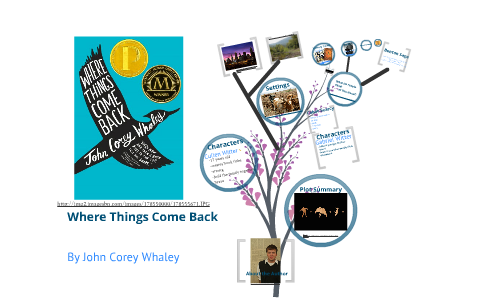 Where Things Come Back by John Corey Whaley by Hannah Smith on Prezi