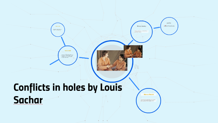 Conflicts in holes by Louis Sachar by EMahdre Hightower on Prezi