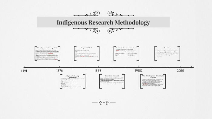 Indigenous Research Methodology by Chris Scribe on Prezi