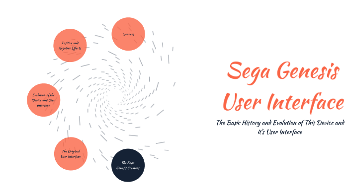 Sega Genesis User Interface and Basic History by Hayden Cole on Prezi