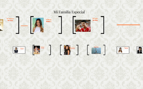Mi Familia Especial by on Prezi